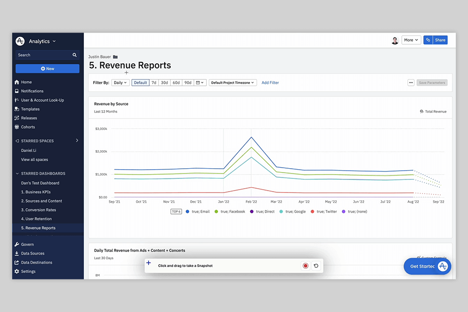 11 Best Data Visualization Tools In 2025