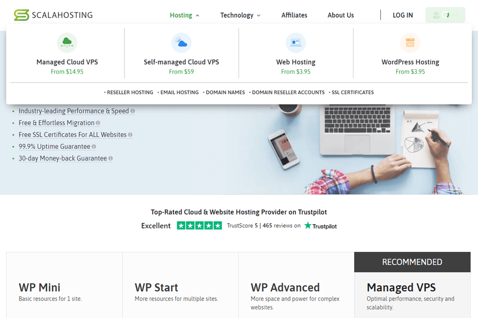 21 Best Website Hosting for Photographers in 2023