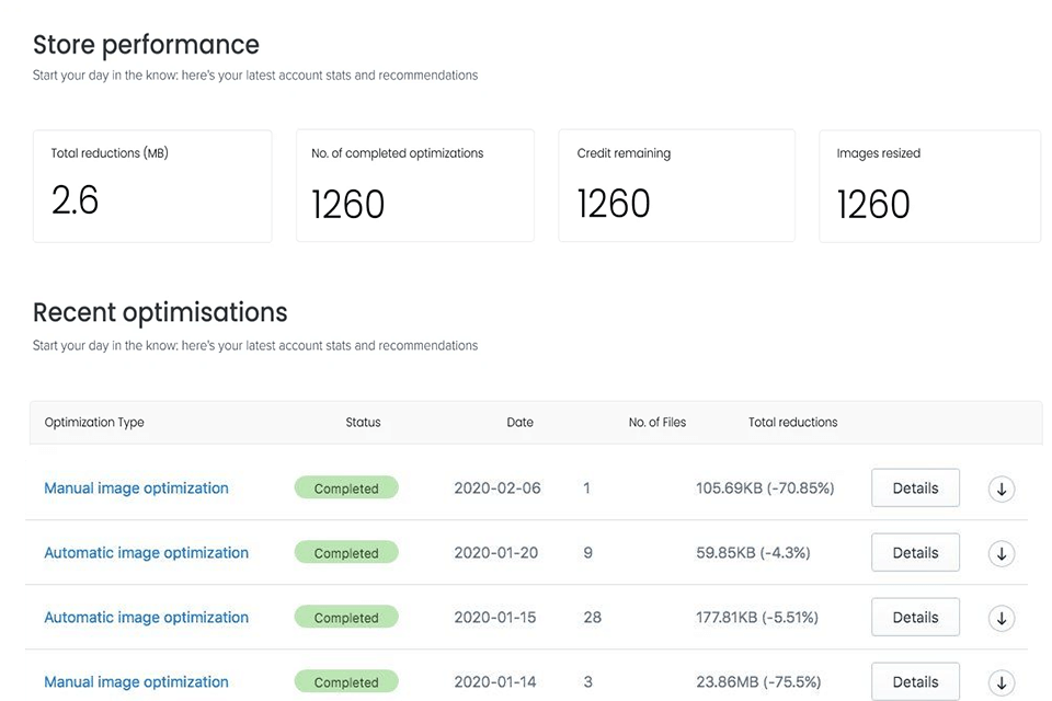 21 Best SEO Software in 2024: Recommended by Experts