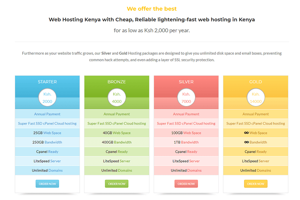 21 Best Website Hosting for Photographers in 2023
