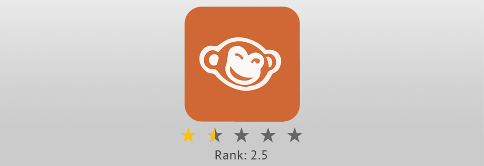 How to Get Fotor Free Legally – Download Fotor Photo Editor Free