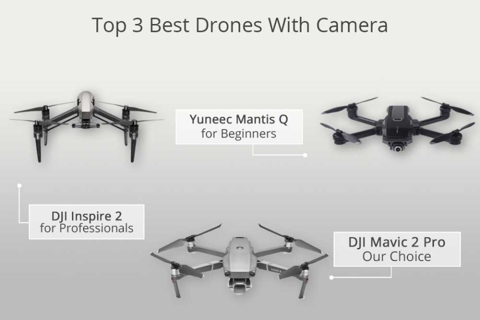 10 Best Drones with Camera in 2024