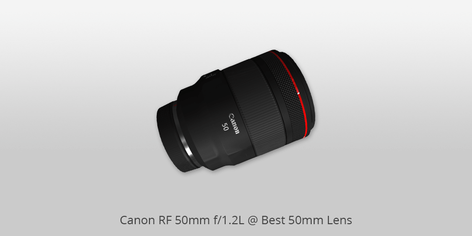 8 Best 50mm Lenses in 2025: New Models & Current Prices