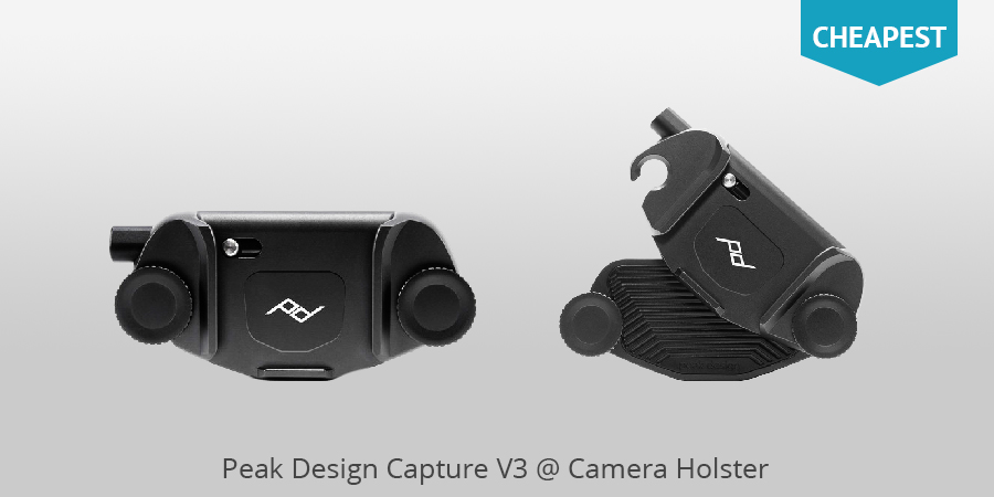 10 Best Camera Holsters for Photographers in 2025