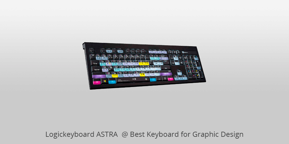 8 Best Keyboards for Graphic Design in 2025
