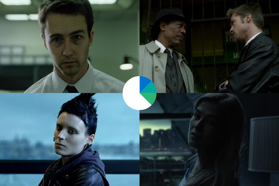 What Is a LUT? How to Use LUTs for Video Color Grading?