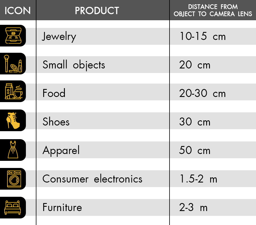 Home Photography Studio – Easy & Affordable DIY Home Photography Studio ...