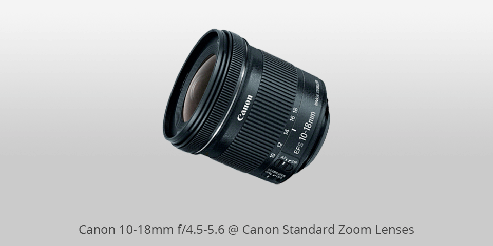 8 Best Canon Standard Zoom Lenses in 2025