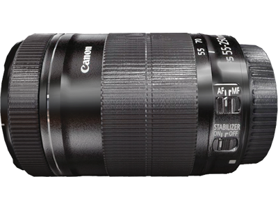 15 Best Canon Accessories Every Pro Should Have