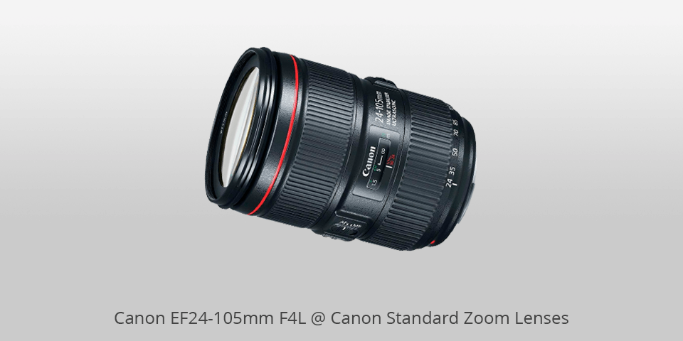 8 Best Canon Standard Zoom Lenses in 2025