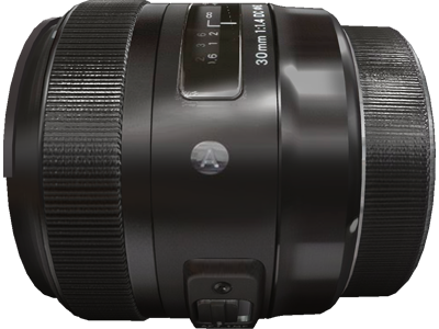 15 Best Canon Accessories Every Pro Should Have