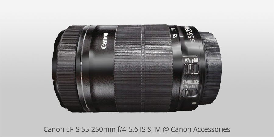 15 Best Canon Accessories Every Pro Should Have