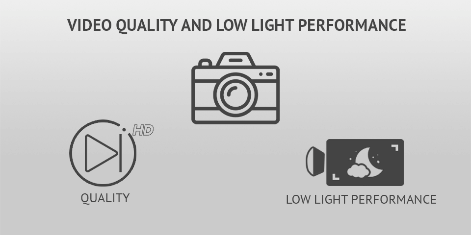 10 Best Cameras for Streaming in 2022