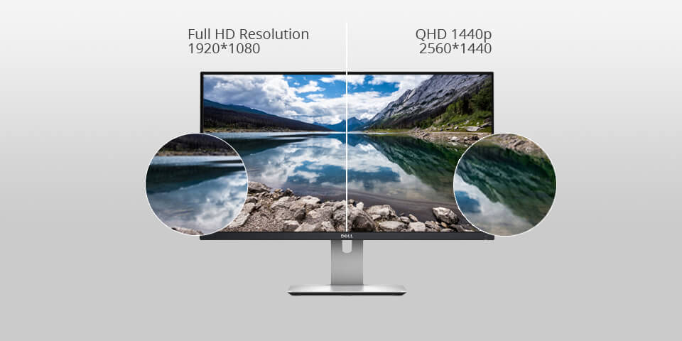 15 Best Monitors for Photo Editing in 2022