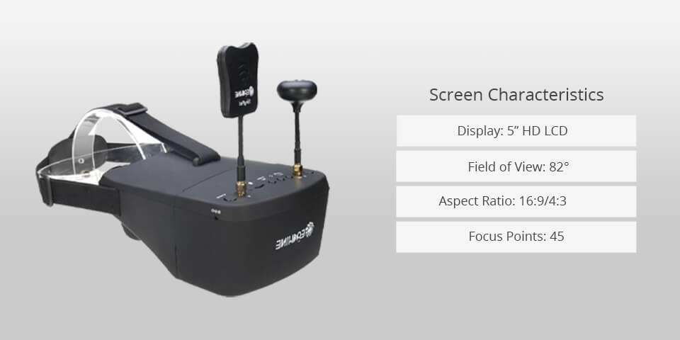 10 Best FPV Goggles in 2025: FPV Questions Answered