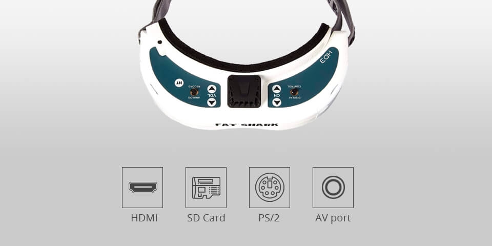 10 Best FPV Goggles in 2025: FPV Questions Answered