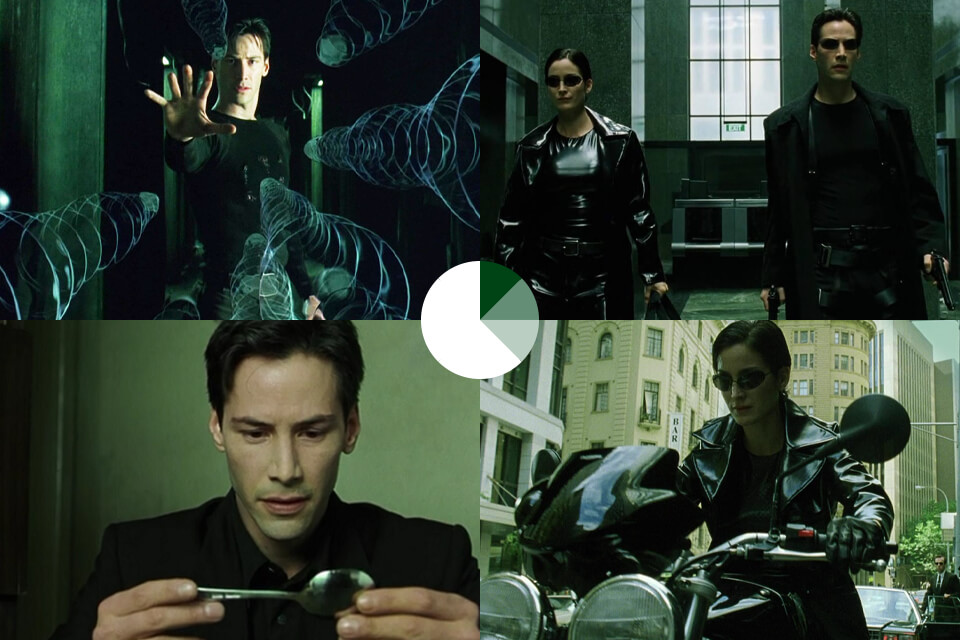 What Is a LUT? How to Use LUTs for Video Color Grading?