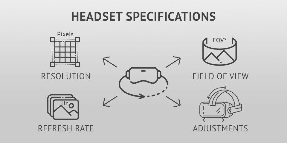 9 Best VR Headsets in 2025