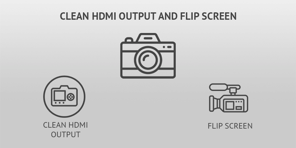 10 Best Cameras for Streaming in 2022