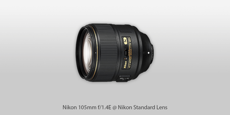 7 Best Nikon Standard Lenses in 2025