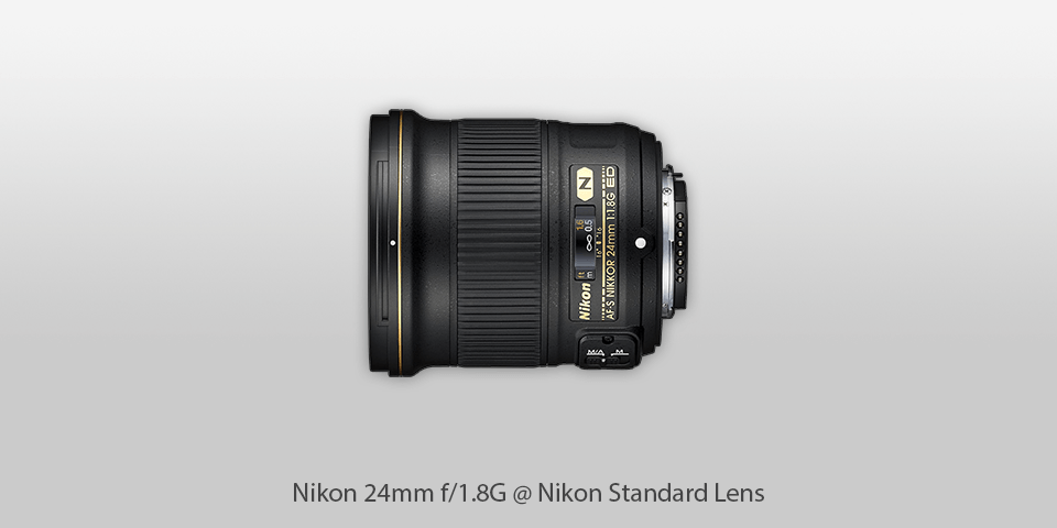 7 Best Nikon Standard Lenses in 2025