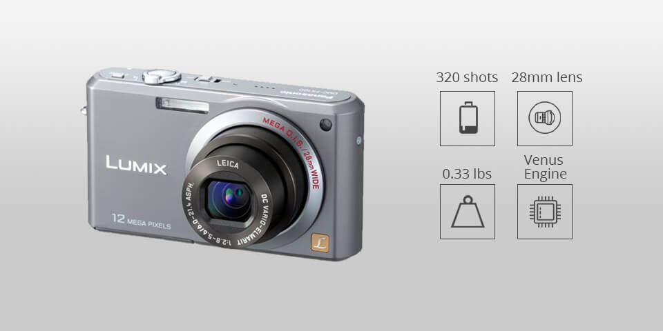 15 Best Cameras for Real Estate Photography in 2021