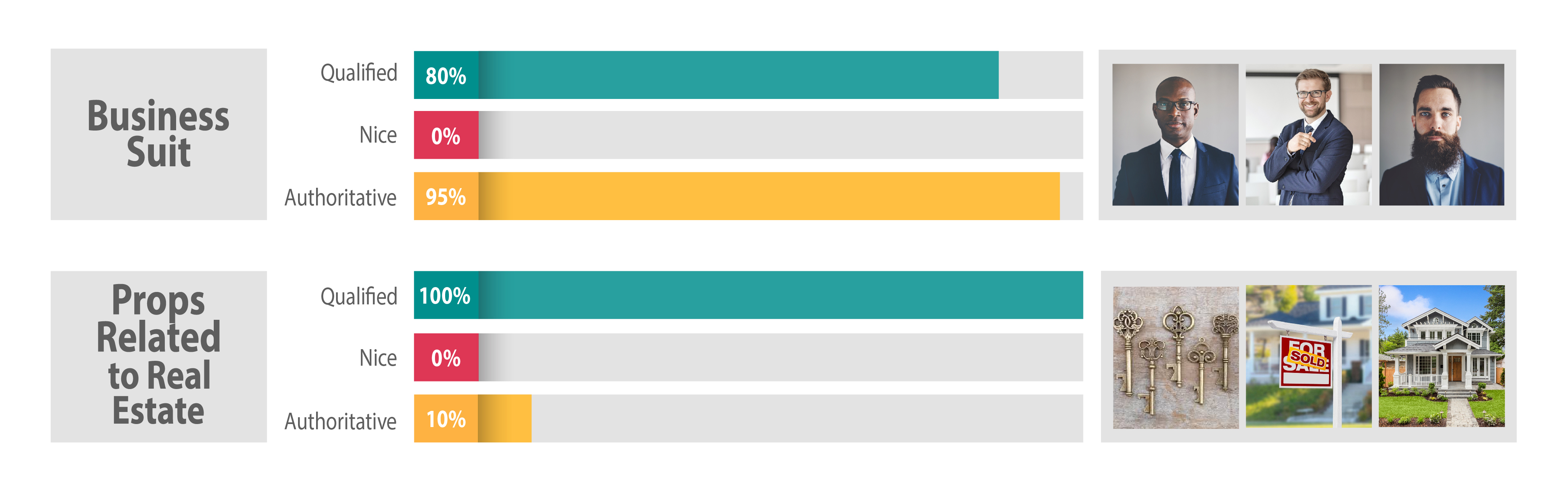 Professional Real Estate Agent Photos – 30 Realtor Photoshoot Tips for ...