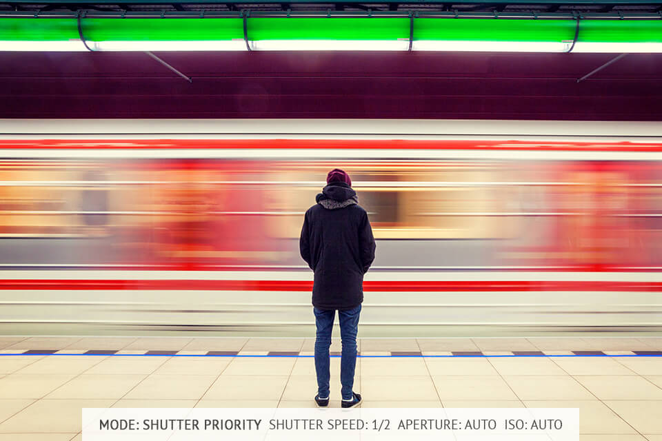 Camera Modes Guide for Amateurs