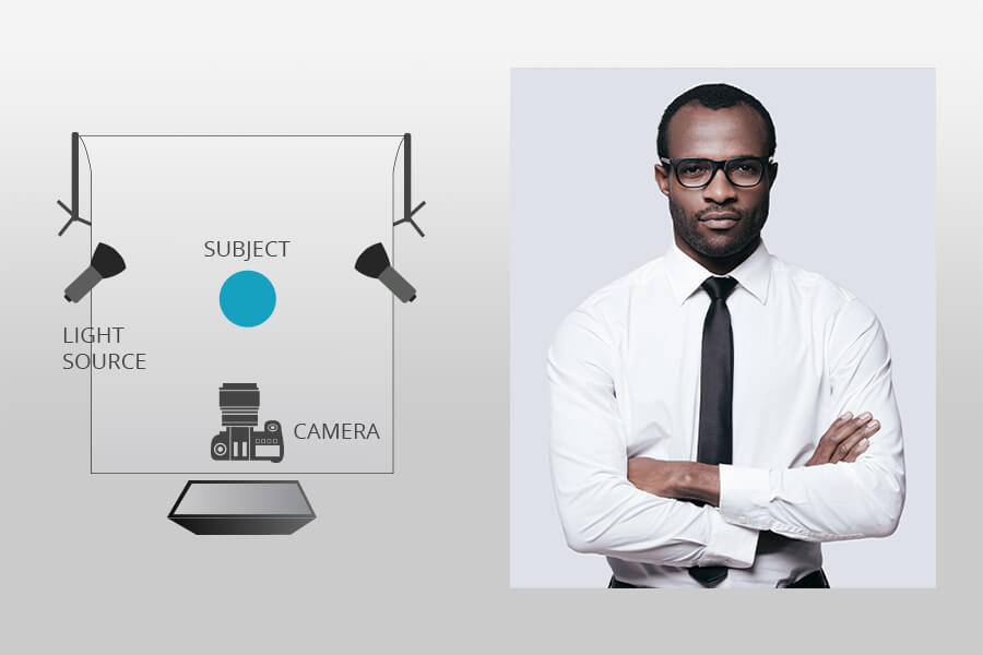 35 Headshot Photography Tips (Headshot Photo Secrets Revealed)