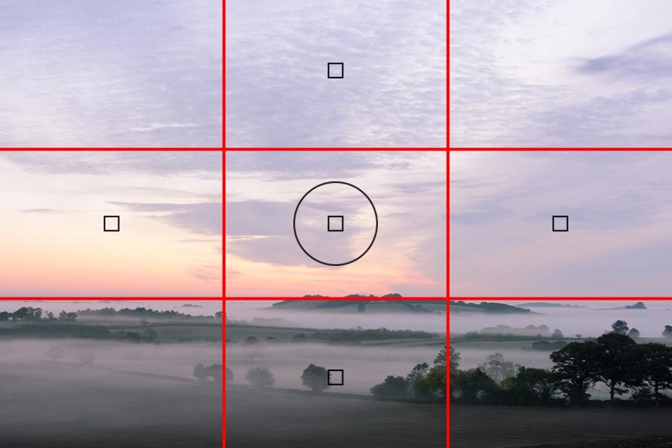 Rule of Thirds in Photography – How to Improve Composition