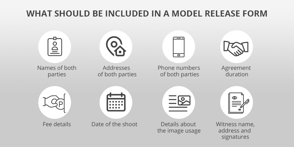 Model Release Form for Photography: 5 FREE Templates in Word + PDF