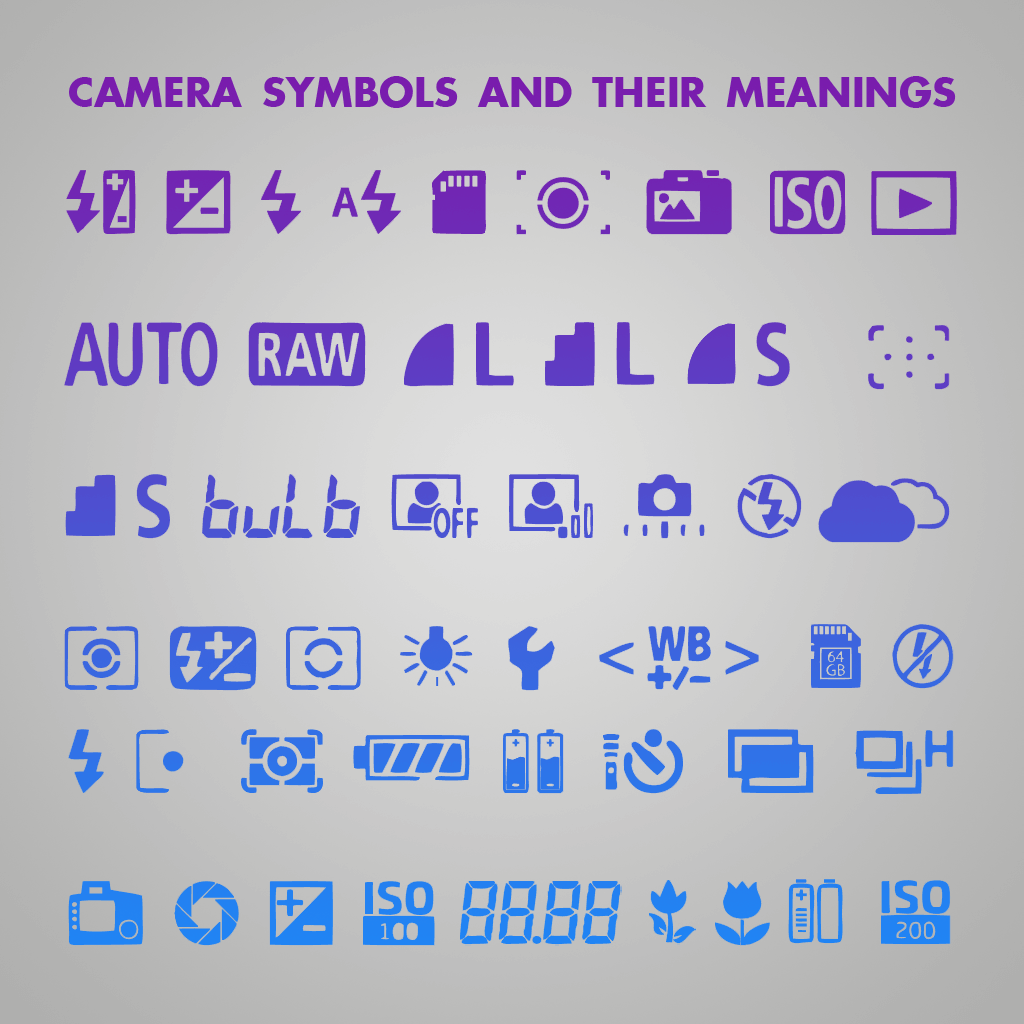 Digital Camera Icons And Symbols