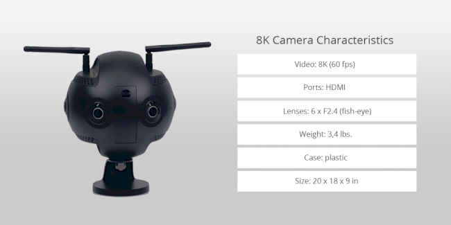 8 Best 8K Cameras for High-Resolution Results in 2025