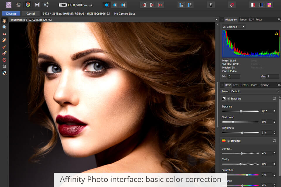 Affinity Photo vs Photoshop 2022: What to Choose?