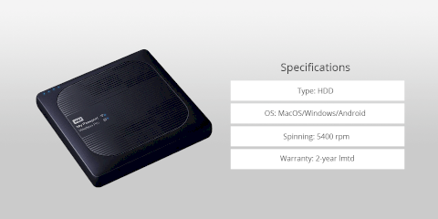 10 Best External Hard Drives for Photographers in 2025