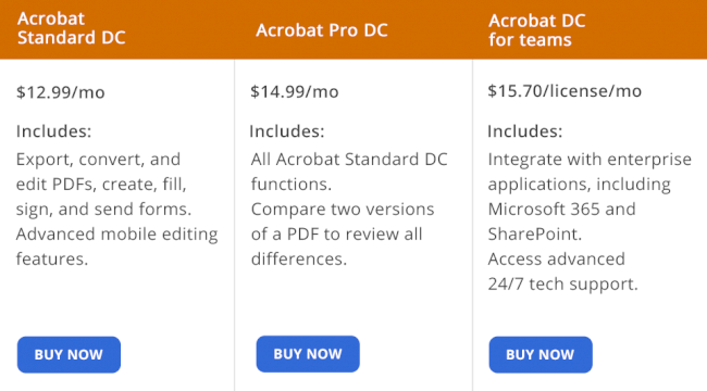 Adobe Acrobat DC vs OfficeSuite: Which Software is Better?