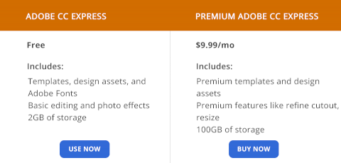 Adobe Express vs PhotoDiva: Side-by-Side Comparison
