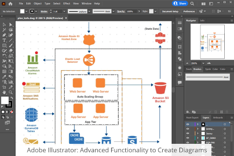 OmniGraffle vs Adobe Illustrator: What Program Is Better?