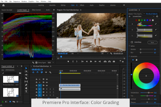 After Effects vs Premiere Pro 2025: What Software is Better? (+Freebies)