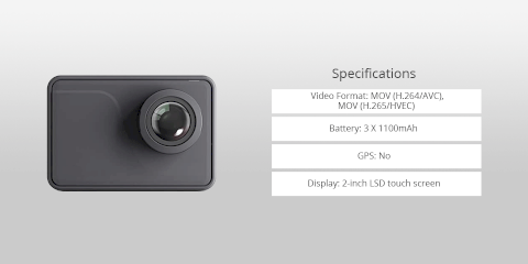 11 Best Helmet Cameras in 2024