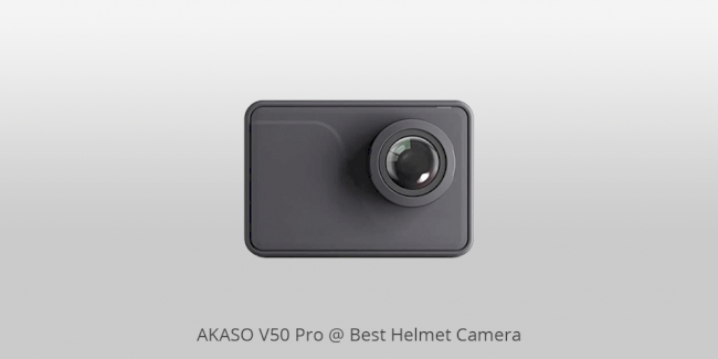 11 Best Helmet Cameras in 2024
