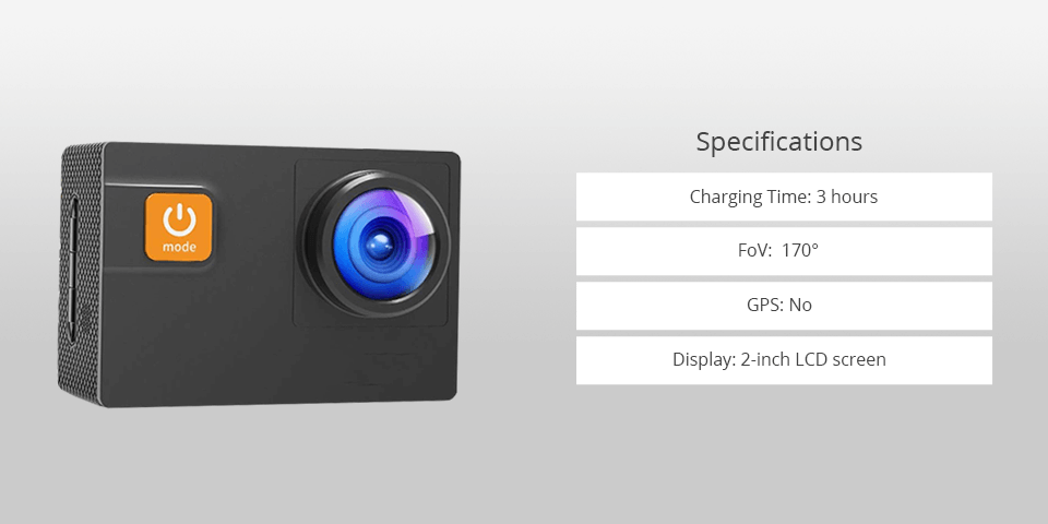 11 Best Helmet Cameras in 2024
