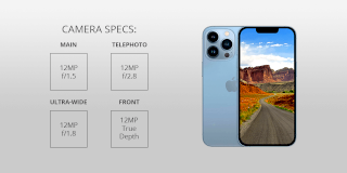 11 Best Camera Phones to Receive Clear Pictures in 2023