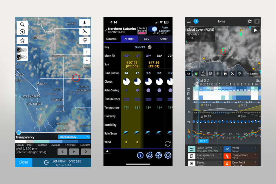 20 Best Apps for Photographers to Have on Your Phone