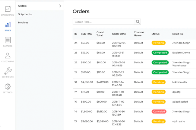11 Best Open Source eCommerce Platforms in 2025