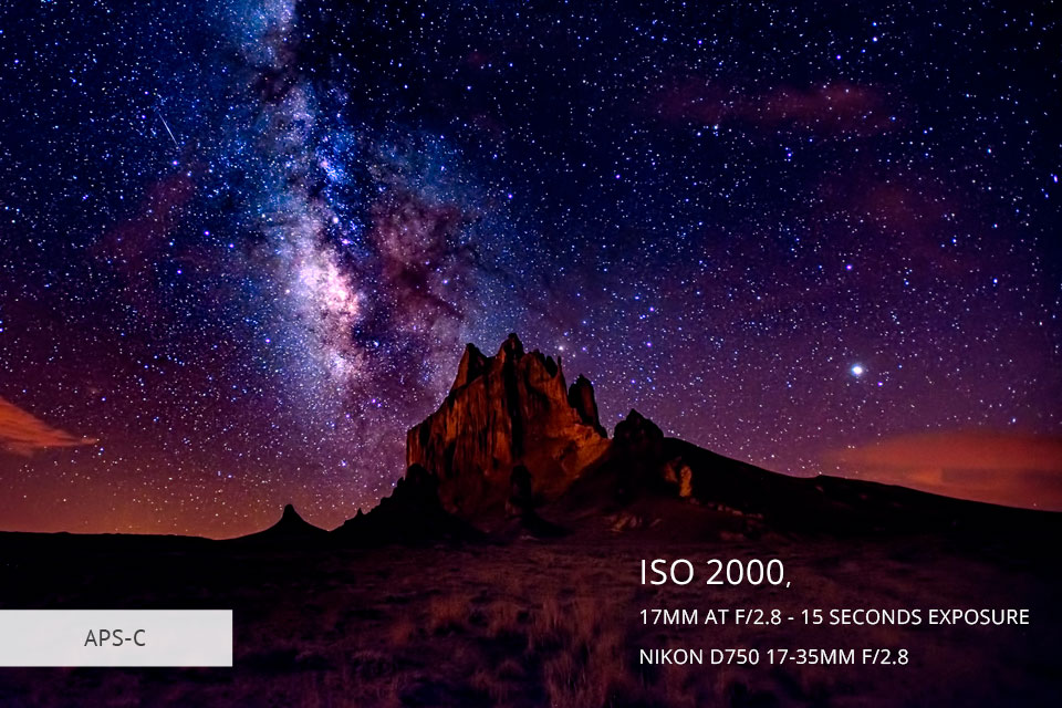 5 Best Camera Sensors Guide: Types & Options