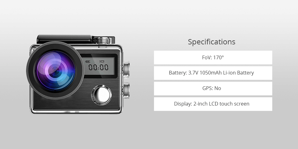 11 Best Helmet Cameras in 2023