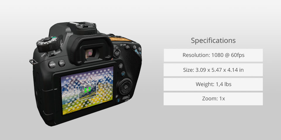 10 Best Cameras for Streaming in 2022