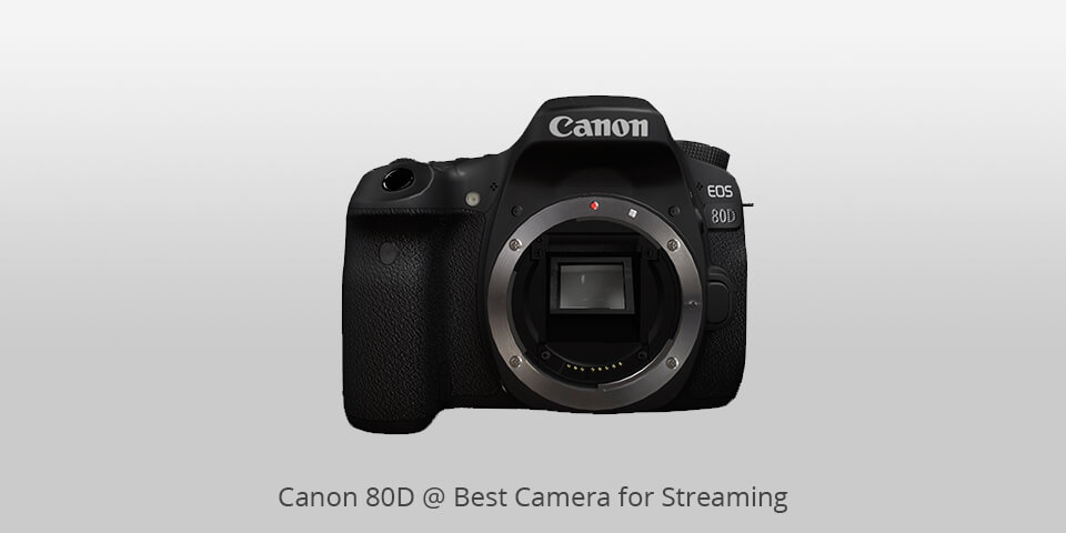 10 Best Cameras for Streaming in 2022