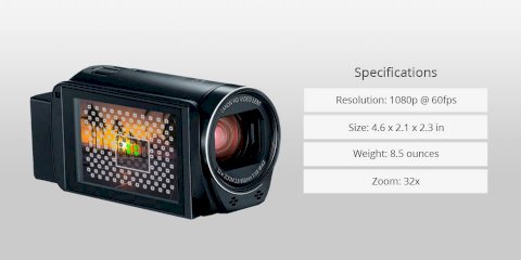 10 Best Cameras for Streaming in 2022